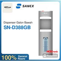 Jual Dispenser Panas Dingin Terlengkap - Harga Terbaru Maret 2025 ...