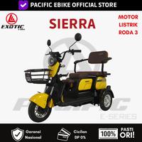 Review Sepeda Motor Listrik Roda Tiga Uwinfly Maleo 500Watt Garansi ...