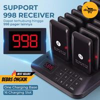 Jual Pager Terbaik - Harga Murah Maret 2025 & Cicil 0%