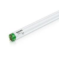 Jual Lampu Tl Led 36 Watt Terlengkap - Daftar Harga Maret 2025 & Cicilan 0%