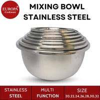 Toko Europa Cookware Official Online - Produk Lengkap & Harga Terbaik ...