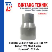 Jual Reducer Pvc Terbaik - Harga Murah Februari 2025 & Cicil 0%