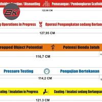 Jual Polis Line Terbaik - Harga Murah Februari 2025 & Cicil 0%