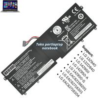 Toko Toko partlaptop notebook Online - Produk Lengkap & Harga Terbaik ...