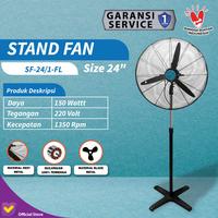 Jual Kipas Angin Standing Terlengkap - Daftar Harga Desember 2024 ...