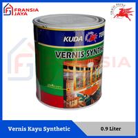 Cat Pernis Kayu Maret 2025 - Finishing Sempurna untuk Kayu