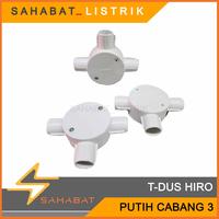 Jual Tdus Listrik Terbaik - Harga Murah Desember 2024 & Cicil 0%