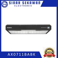 Cooker Hood Modena Murah Harga Terbaru - Pilihan Terlengkap