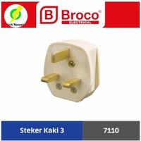 Toko Listrik Nusantara Online - Produk Lengkap & Harga Terbaik | Tokopedia