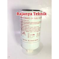 Toko Rajanya Teknik Online - Produk Lengkap & Harga Terbaik | Tokopedia