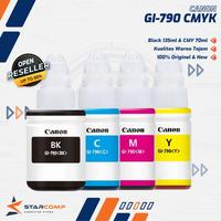 Jual Tinta Printer Canon G2010 Terlengkap - Daftar Harga Januari 2025 ...