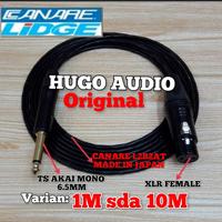 Jual Kabel Sound System Murah & Terbaik - Harga Terbaru Juni 2024