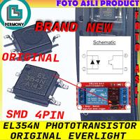 Toko PerMony Online - Produk Lengkap & Harga Terbaik | Tokopedia