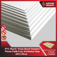 Jual Triplek Lembaran Terbaik - Harga Murah Desember 2024 & Cicil 0%