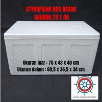 Jual Box Styrofoam Terbaik - Harga Murah Maret 2025 & Cicil 0%