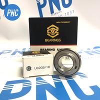 Jual Uc 1000 1 Dus Murah - Harga Terbaru Mei 2025