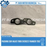 Jual Packing Tba Terlengkap - Harga Terbaru Maret 2025 & Cicilan 0%