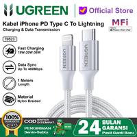 Review UGREEN Kabel Data iPhone MFi USB Lightning Dan USB Type C To Lightning - USB-C 70523 1M ...