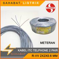 Jual Kabel Telepon Murah & Terbaik - Harga Terbaru Februari 2025