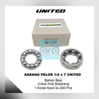 Jual Gotri Murah & Terbaik - Harga Terbaru Juli 2025