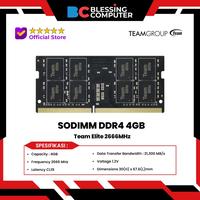 Jual Ram Ddr4 4Gb Terbaru - Harga Murah Desember 2025 & Cicil 0%