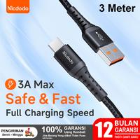 Harga Kabel Data Terbaru & Termurah Desember 2024