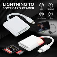 Jual Card Reader Terbaru - Harga Murah Februari 2025 & Cicil 0%