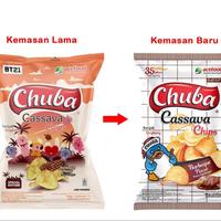 Chuba Harga Termurah - Pilihan Favorit