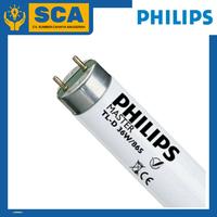 Jual Lampu Tl Led 36 Watt Terlengkap - Daftar Harga November 2024 ...