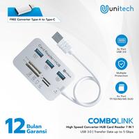 Jual Card Reader Terbaru - Harga Murah Desember 2024 & Cicil 0%