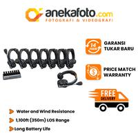 Jual Wireless Intercom Murah & Terbaik - Harga Terbaru Desember 2024