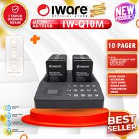 Jual Pager Terbaik - Harga Murah Februari 2025 & Cicil 0%