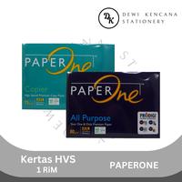 Jual Kertas 1 Rim Terlengkap - Harga Grosir & Murah Februari 2026