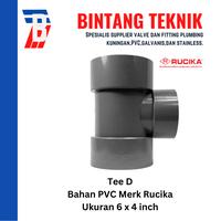 Jual Tee 6 Inch Terbaik - Harga Murah Maret 2025 & Cicil 0%