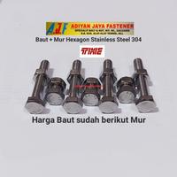 Jual Baut M19 Terbaik - Harga Murah Januari 2025 & Cicil 0%
