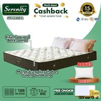 Jual Spring Bed 160X200 Terbaik - Harga Murah Januari 2025 & Cicil 0%