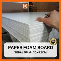 Jual Hmr Board Murah - Harga Terbaru 2024