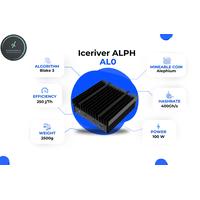 Jual Asic Miner Murah & Terbaik - Harga Terbaru Desember 2024