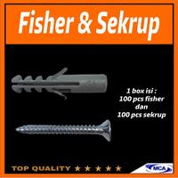 Jual Fisher S6 Terbaik - Harga Murah Desember 2024 & Cicil 0%