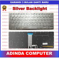 Jual Asus X415 Murah - Harga Terbaru 2025