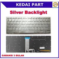 Jual Asus X415 Murah - Harga Terbaru 2025