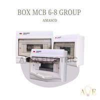 Jual Box Mcb 8 Grup Terbaik - Harga Murah Maret 2025 & Cicil 0%