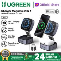 Harga Wireless Charger Terbaru & Terbaik Januari 2025