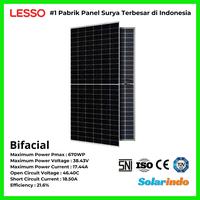 Panel Surya Murah Harga Terbaru - Pilihan Terlengkap