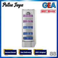 Jual Showcase Terlengkap - Daftar Harga Januari 2025 & Cicilan 0%