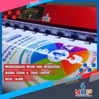 Jual Mesin Cetak Stiker Terlengkap - Harga Grosir & Murah November 2024