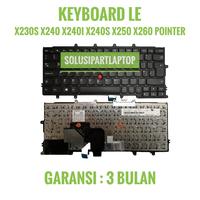 Jual Keyboard Lenovo Thinkpad Murah & Terbaik - Harga Terbaru Desember 2024