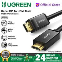 Kabel HDMI Murah Harga Terbaru Maret 2025, Kualitas Terbaik!