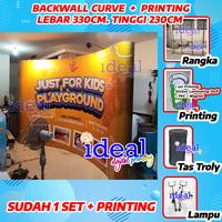 Jual Backwall 3X4 Terlengkap - Daftar Harga Februari 2025 & Cicilan 0%