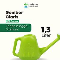 Jual Gembor Terbaik - Harga Murah Maret 2025 & Cicil 0%